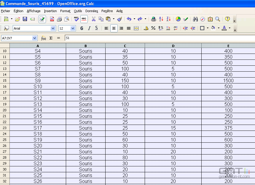Rendre un grand tableau plus lisible sous OpenCalc