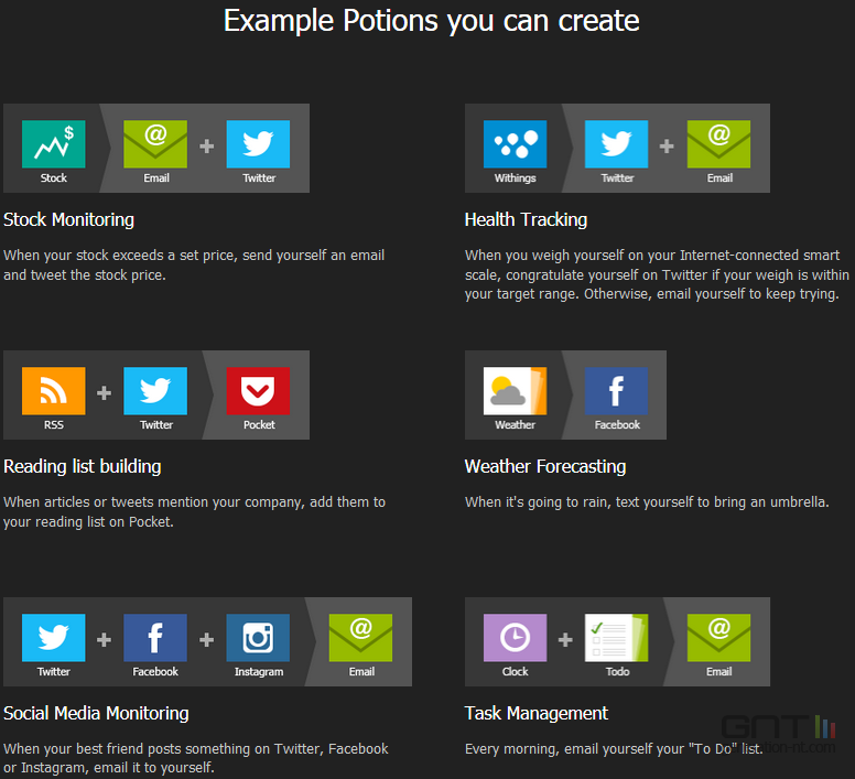 Netvibes : le Dashboard of Things pour automatiser des actions