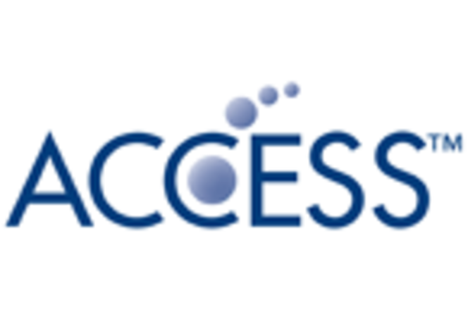 Web Mobile : le navigateur Netfront compatible avec Android