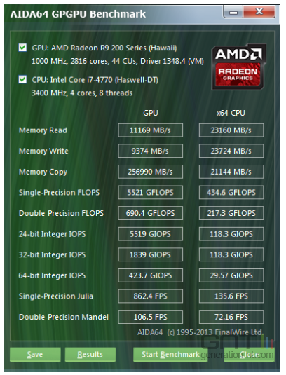 AIDA64 : nouvelle version 4.0 pour l'outil d'information et de benchmarking
