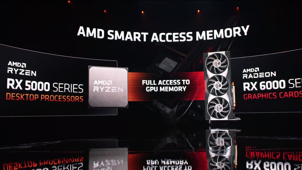 Nvidia prépare un équivalent pour Ampere au Smart Access Memory d'AMD
