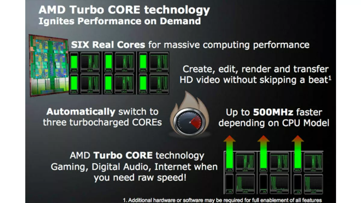 Turbo Core : la riposte d'AMD au Turbo Boost d'Intel