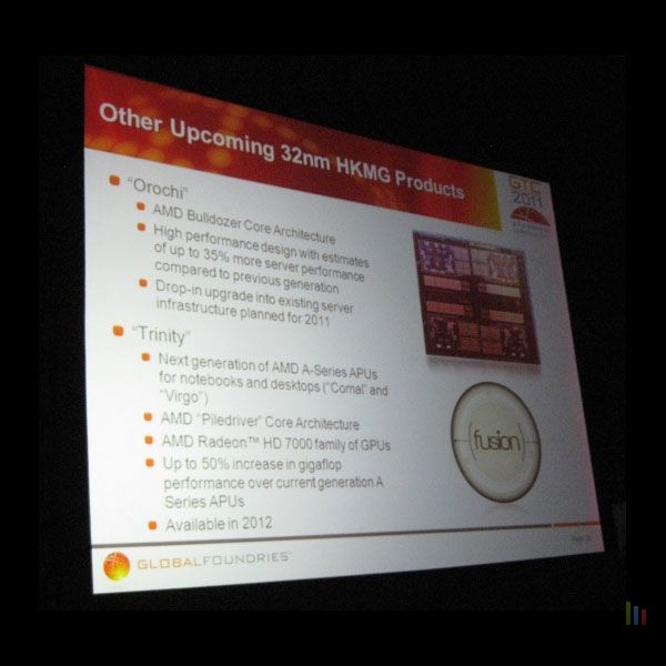 L'APU Trinity s'équipera de Radeon HD 7000
