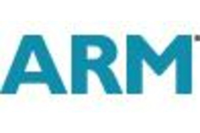 ARM : des ressources pour un développement sur Android