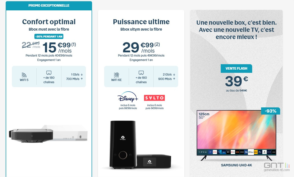 Bon plan : bataille de forfaits fibres à 15 € avec Sosh, SFR et Bouygues Télécom