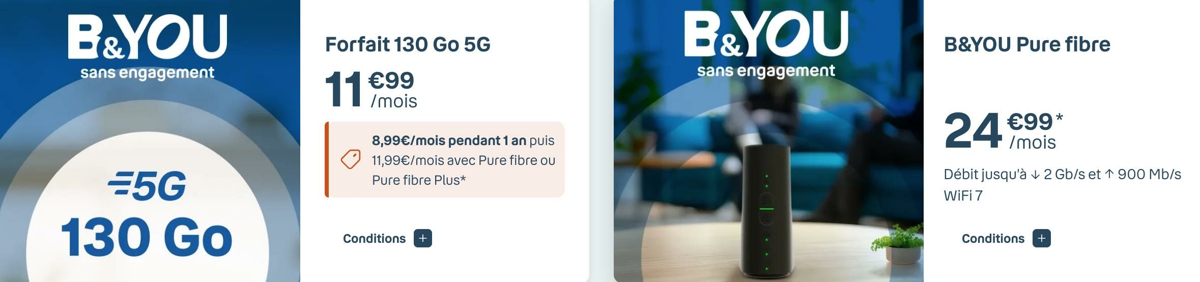 Bouygues Telecom : le forfait 5G 130 Go à prix cassé pour les clients ...