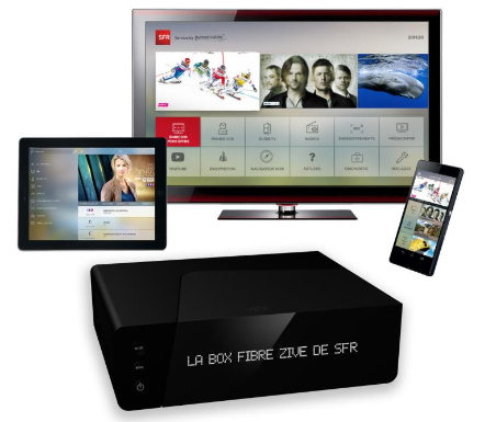 SFR : une box Fibre Zive 4K