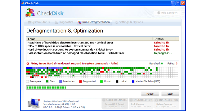 CheckDisk : analyser et réparer votre disque dur
