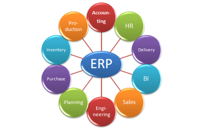 ERP : gare au décalage entre promesses et réalité