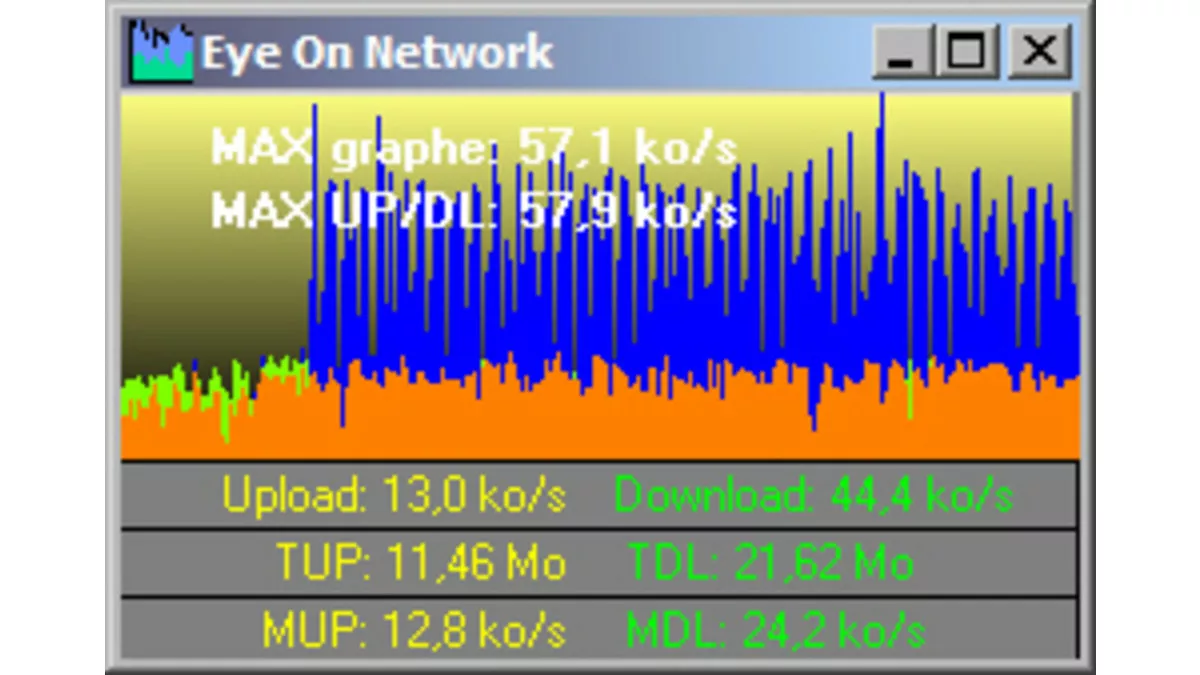 Eye On Network : surveiller le trafic sur son réseau