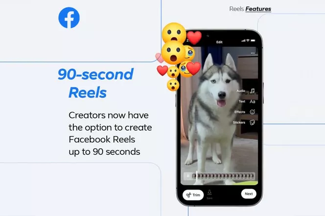 Meta rallonge les Reels pour Facebook
