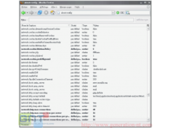 Accélérer le chargement des pages dans Firefox