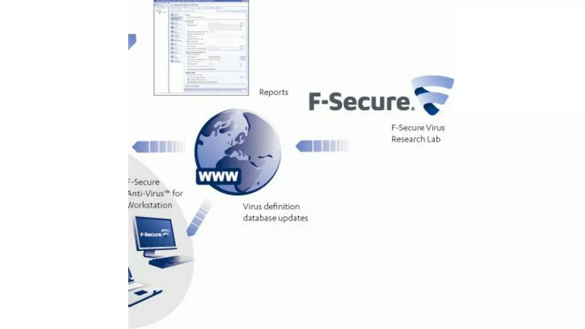 F-Secure Client Security 9 : la sécurité pour l'entreprise