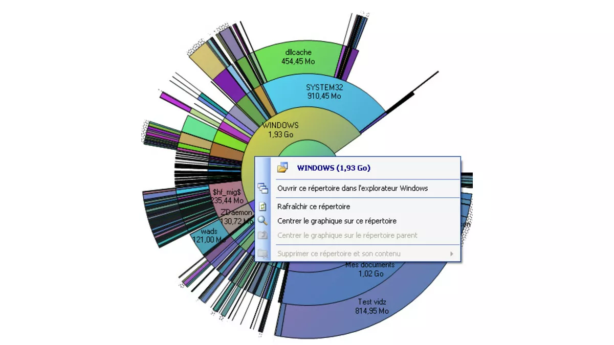 HDGraph : obtenir un graphique représentant les données de son disque dur