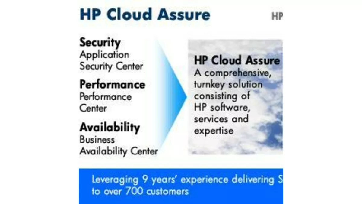HP Cloud Assure : aider les sociétés à entrer dans le nuage