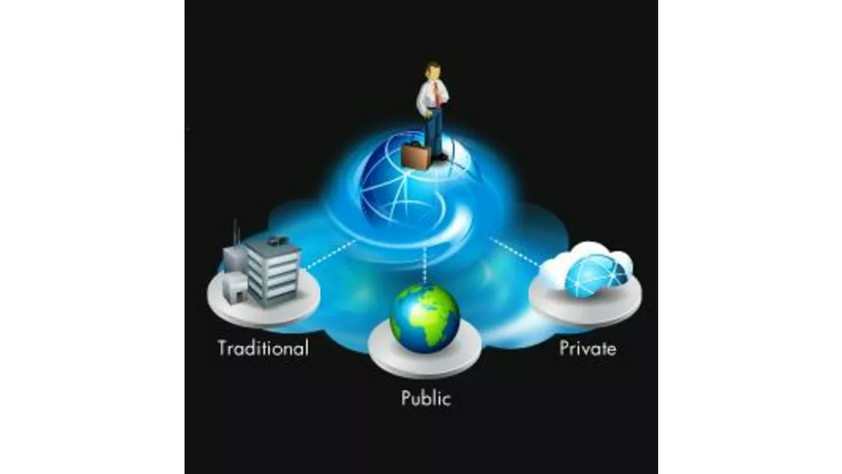 HP Hybrid Delivery : cloud computing à tous les étages