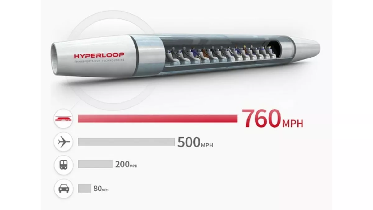 Hyperloop Transportation Technologies lance la construction de sa ...