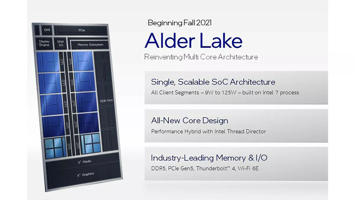 Geekbench : l'Intel Core i9 12900HK devant l'Apple M1 Max