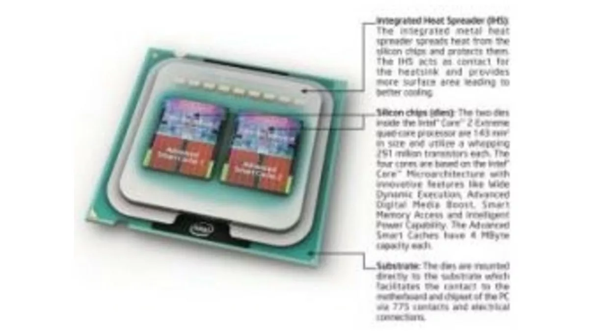 Intel lance le Core 2 Extreme QX6800