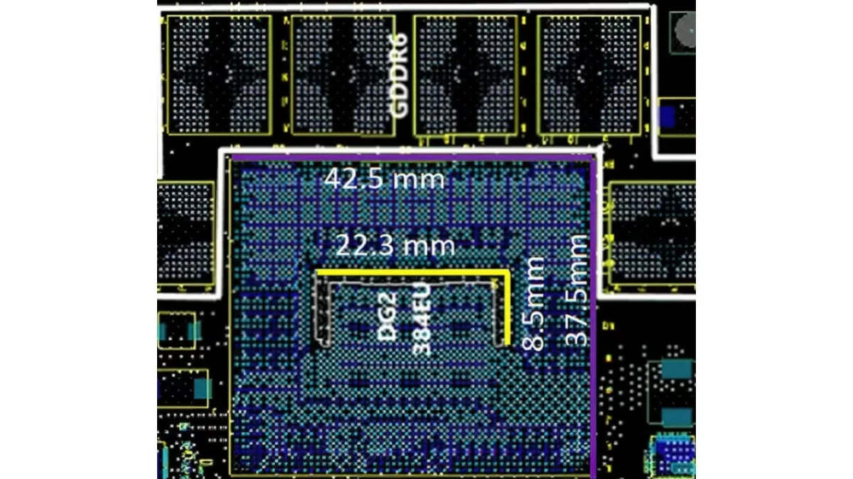 Intel DG2 : la carte graphique avec jusqu'à 512 unités d'exécution