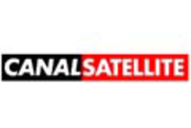 TPS et CanalSatellite : fusion en vue'
