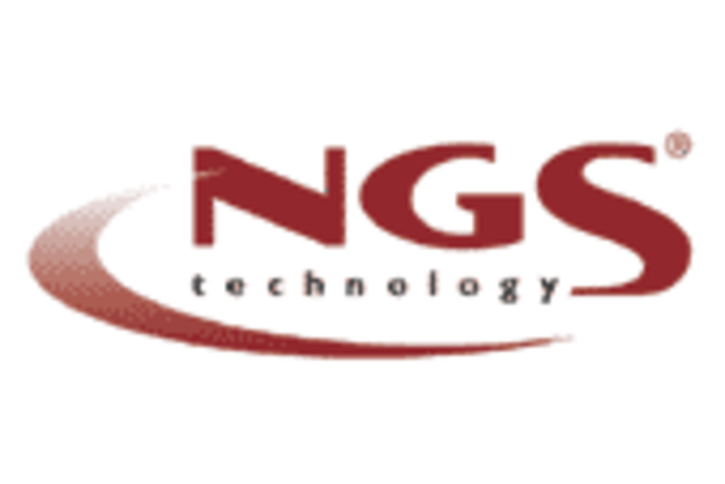 NGS Sphere 5.1 : un ensemble audio 5.1