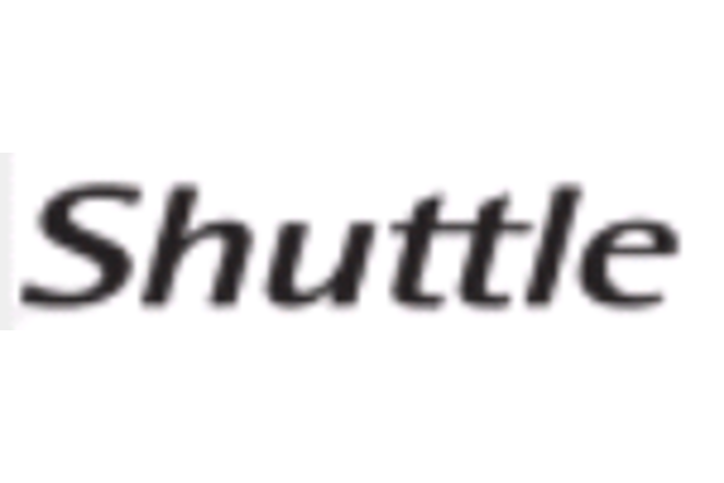 Lancement du mini-barbebone PC Shuttle XPC SD30G2