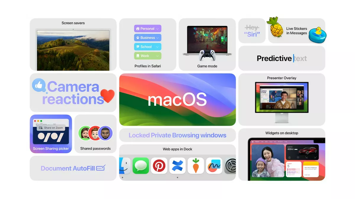 macOS Sonoma libère les widgets et le gaming