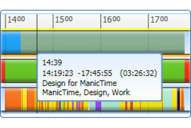 Manic Time : devenir un professionnel des paramètres de productivité de ...