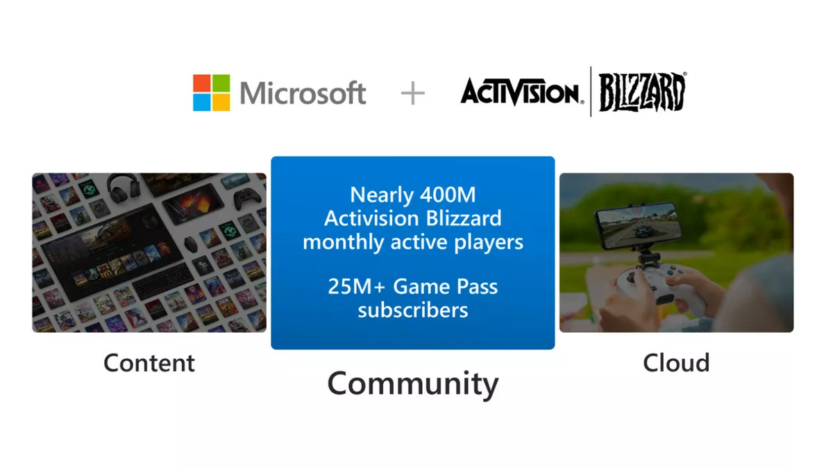Microsoft : la CMA prolonge son enquête sur le rachat d'Activision Blizzard