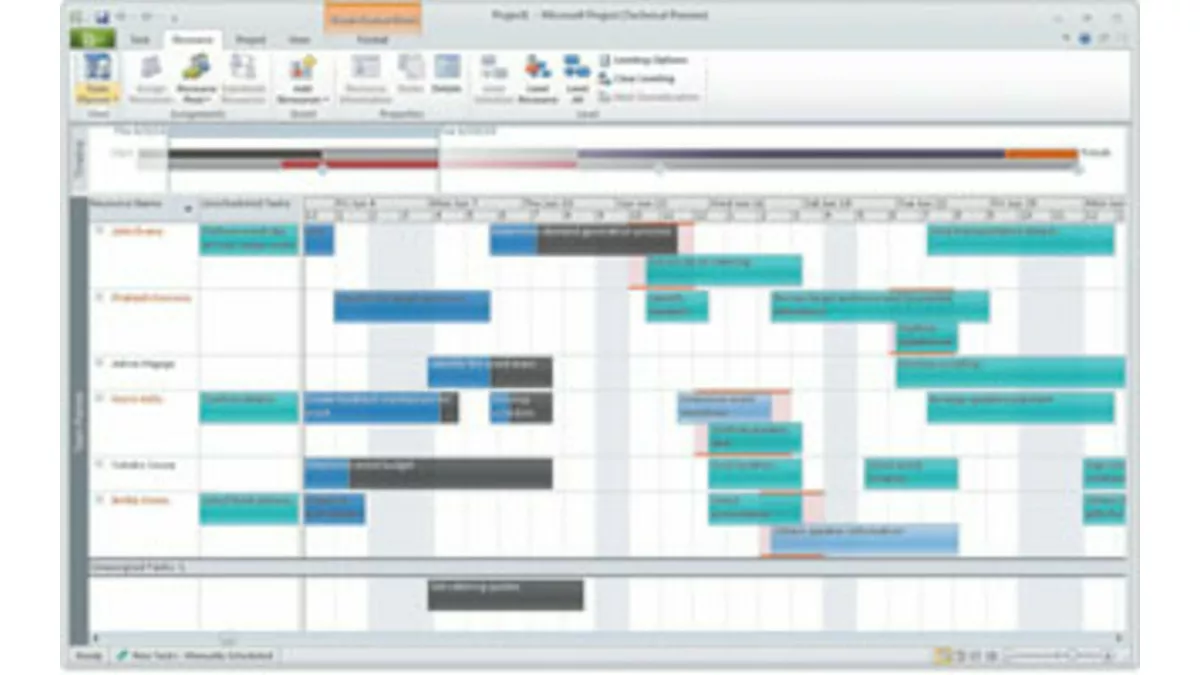 Gestion de projets : Microsoft dévoile Project 2010