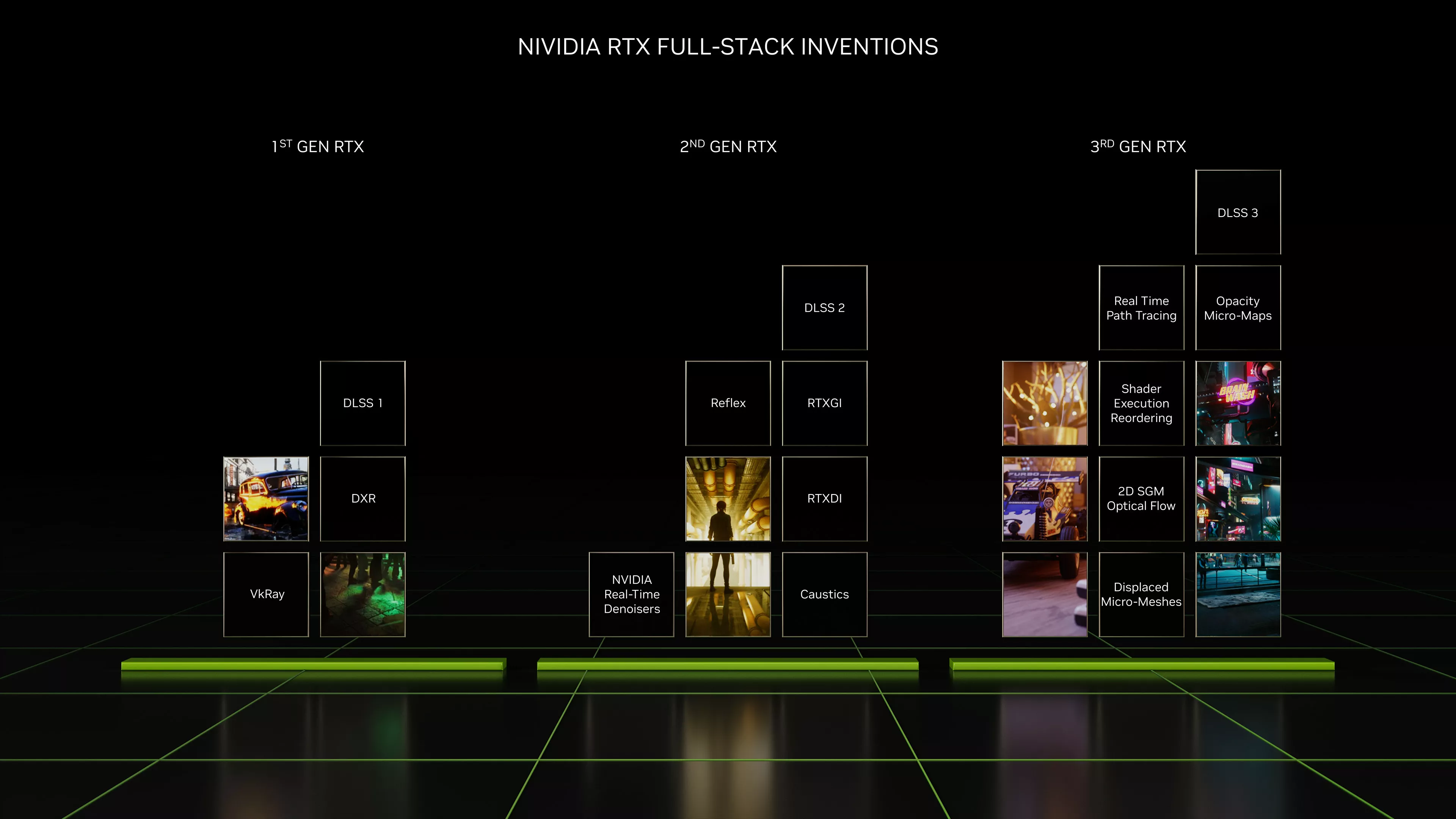 Nvidia Ada Lovelace : que propose la nouvelle architecture graphique gaming