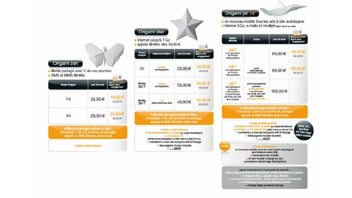 Orange : nouvelle gamme de forfaits Origami à partir du 7 juin