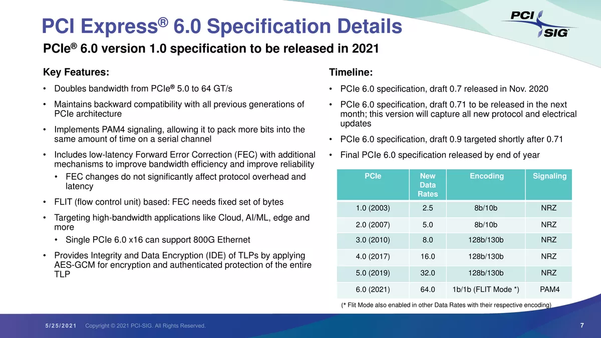 PCI Express 6.0 : la spécification finale sera validée fin 2021