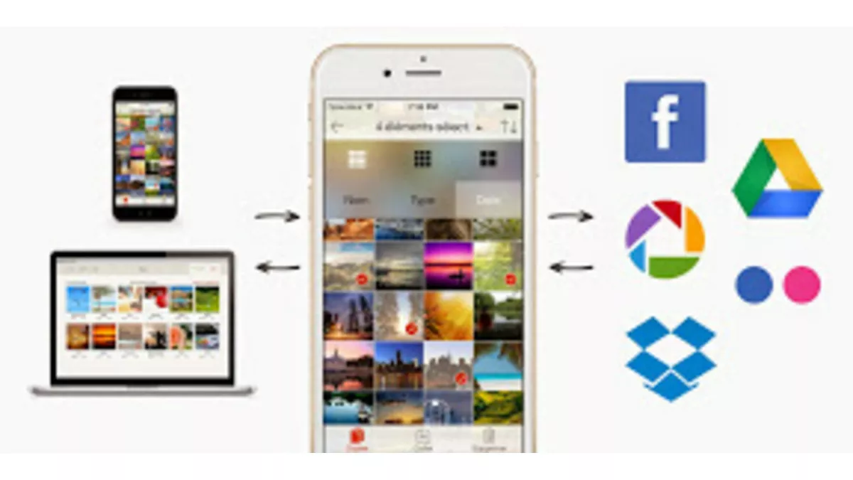 PixStream : le partage de photos partout, tout le temps