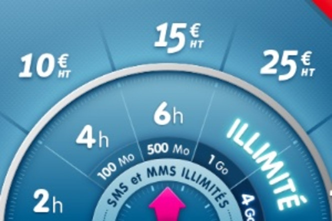 Prixtel : forfait Modulo Pro à paliers et avec compatibilité H+