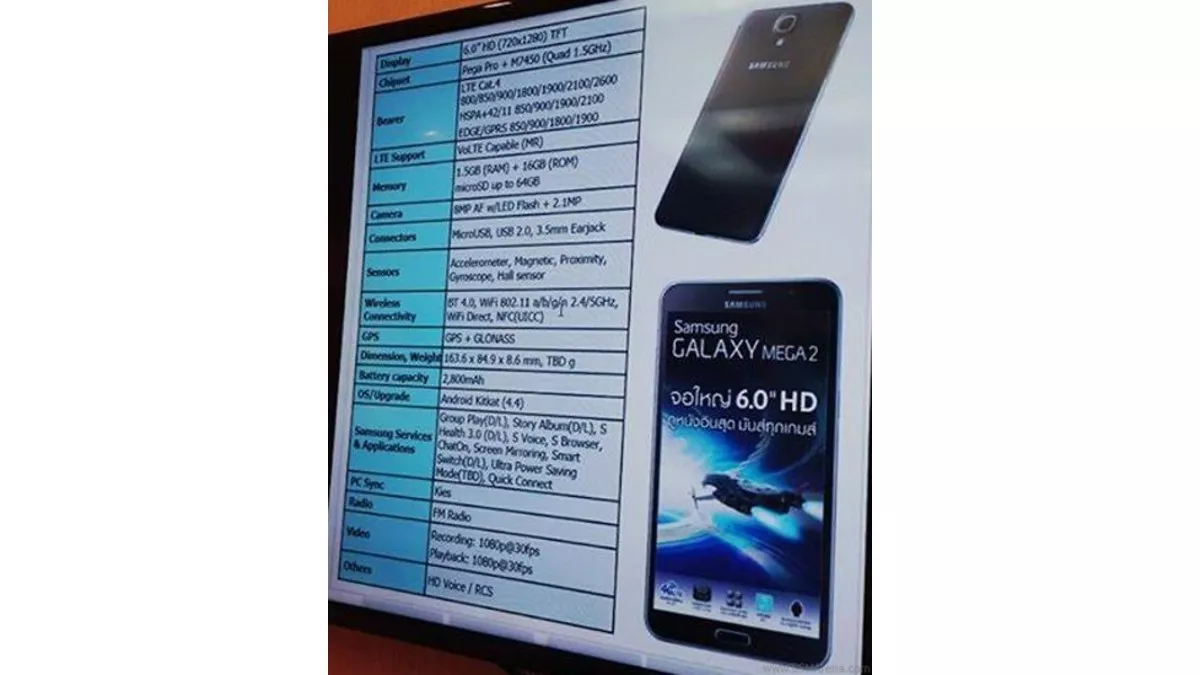 Samsung Galaxy Mega 2 : toutes ses caractéristiques