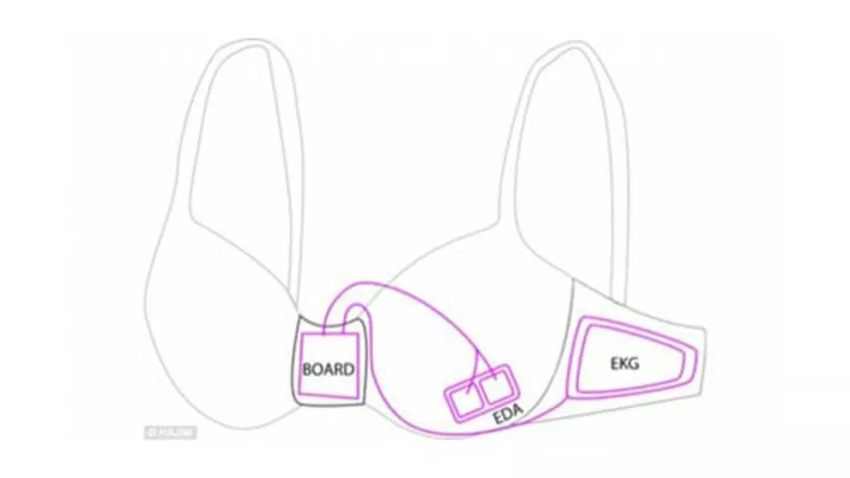 Microsoft : le soutien-gorge intelligent ne verra pas le jour