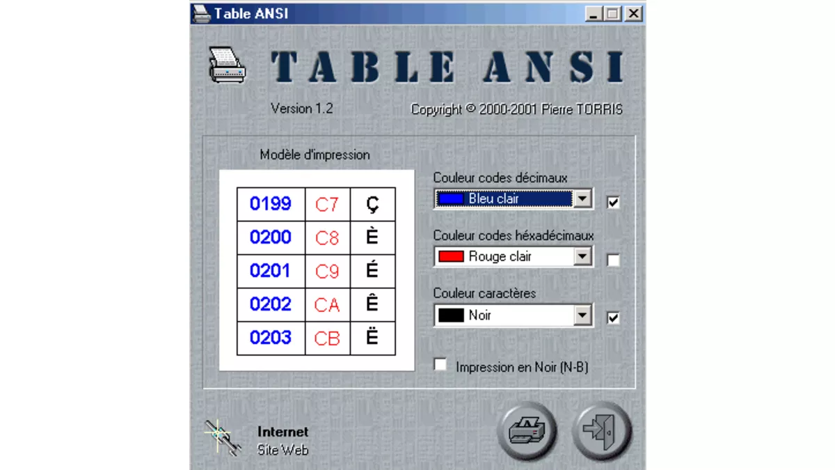 Table ANSI