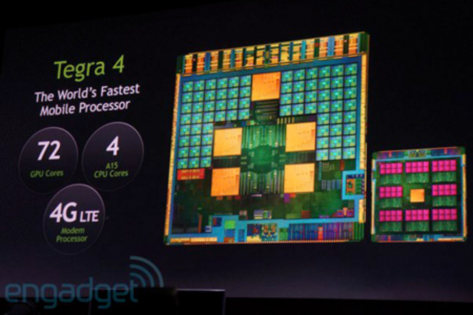 Nvidia : Logan avec support CUDA et Parker en FinFet pour succéder à Tegra 4
