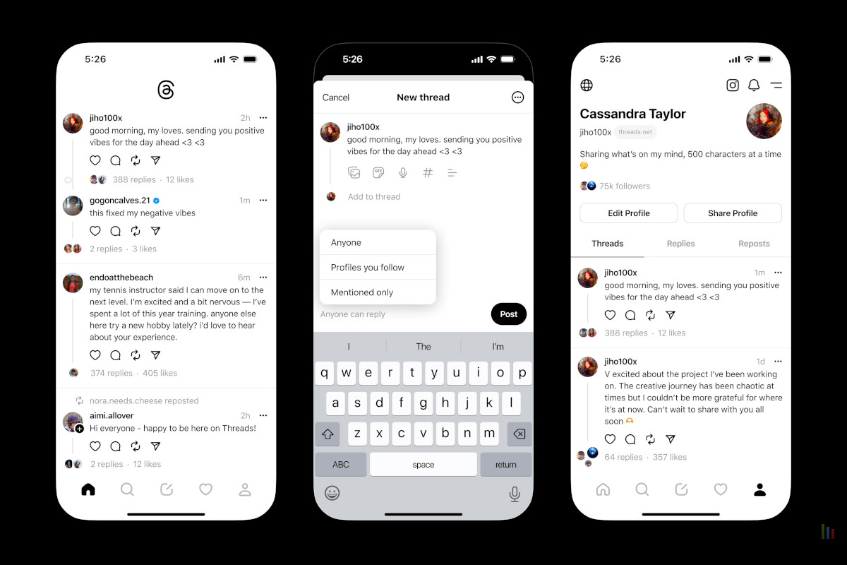 De premiers chiffres pour Threads en Europe