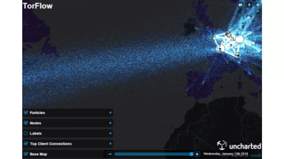 TorFlow : le flux de données dans le réseau Tor