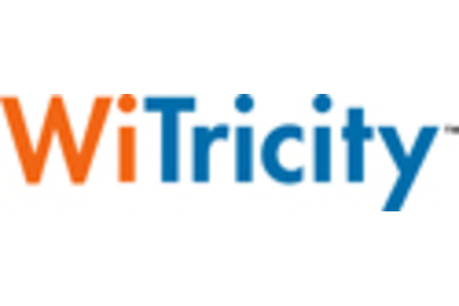 Witricity : HTC Dream et iPhone rechargés par résonance